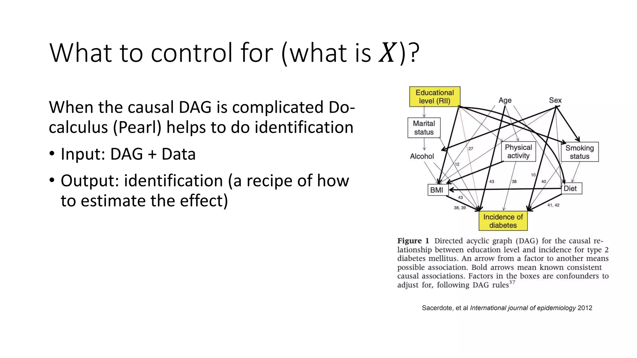 Causality in Python PyCon 2021 ISRAEL | PPTX | Business | Business and Finance