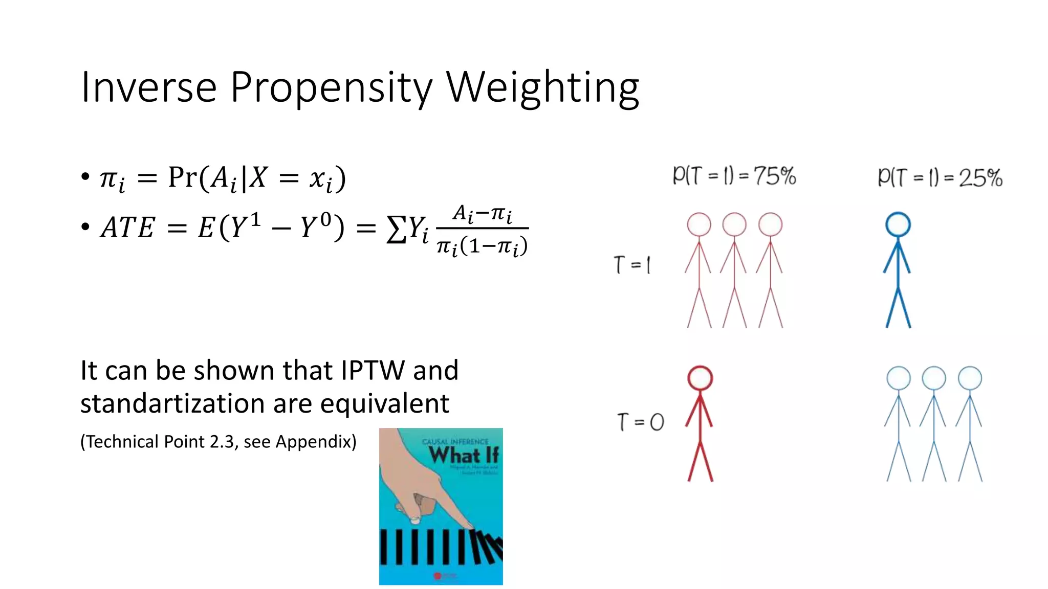 Causality in Python PyCon 2021 ISRAEL | PPTX | Business | Business and Finance