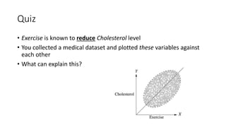 Causality in Python PyCon 2021 ISRAEL | PPTX