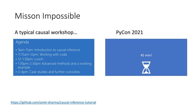 Causality in Python PyCon 2021 ISRAEL | PPT