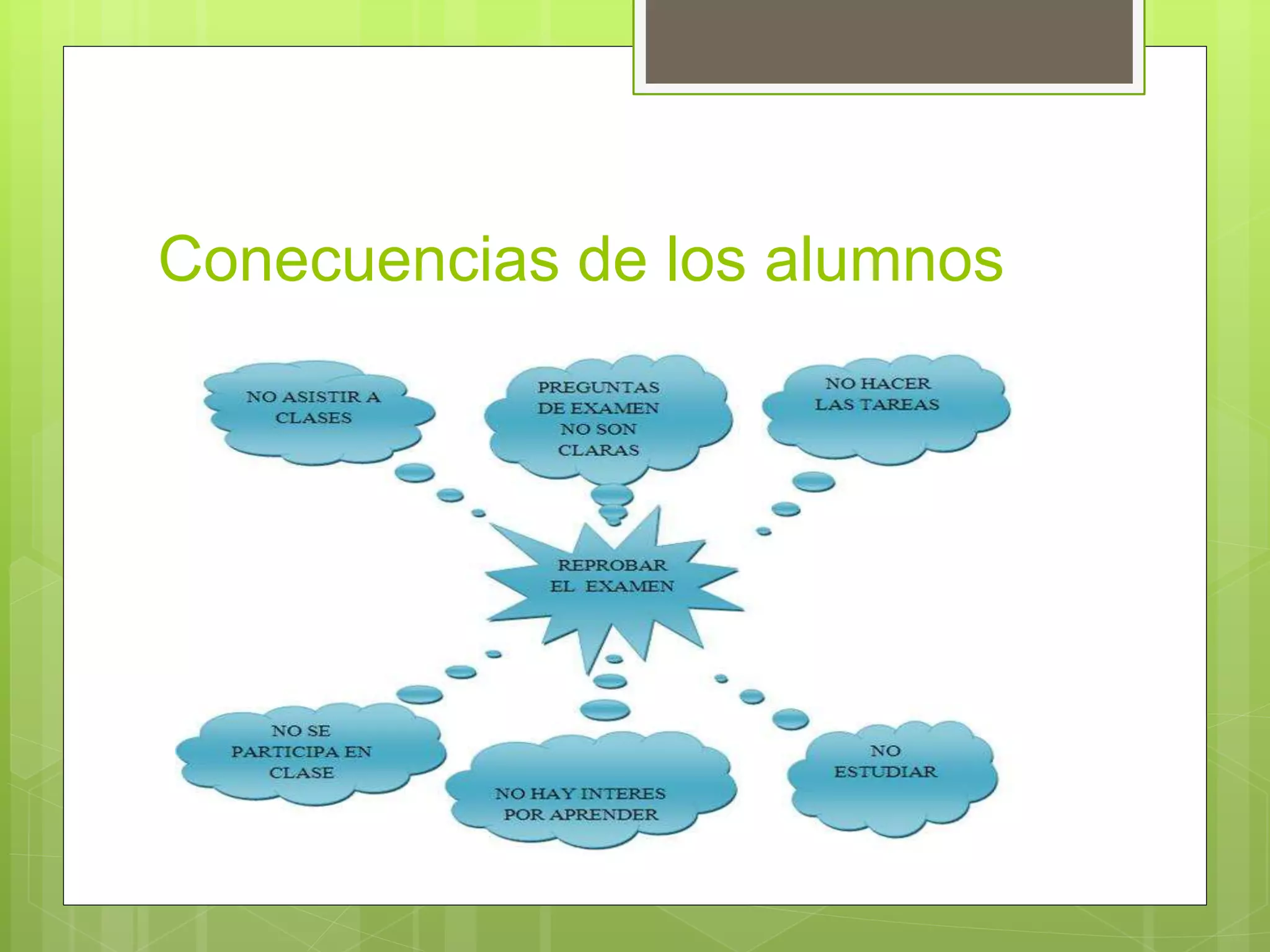 Causas de reprobacion | PPTX | Educational Assessment | Education