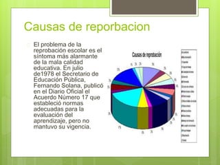 Causas de reprobacion | PPTX