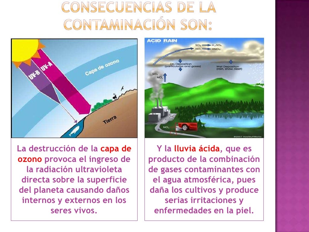 Causas y consecuencias de la contaminación del aire