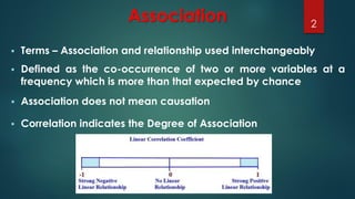 Causation and association of disease | PDF