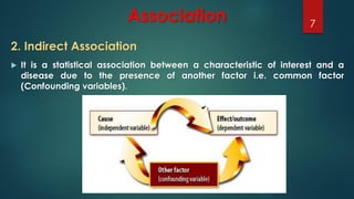 Causation and association of disease | PDF