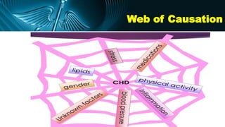 Causation in epidemiology | PPTX