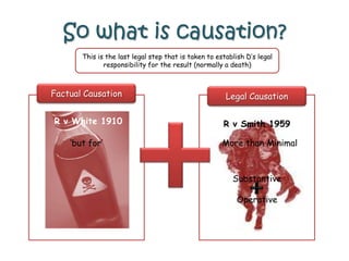Causation & other issues 2011 12 | PPTX