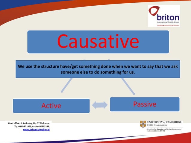 Causative | PPTX