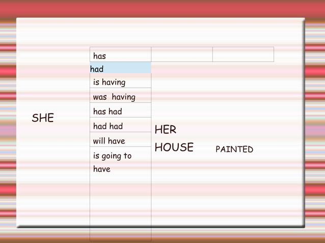 causative (get something done / have my hair cut).pptx