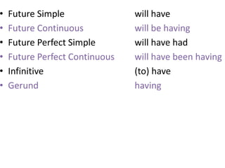 causative-form-haveget-something-done.ppt