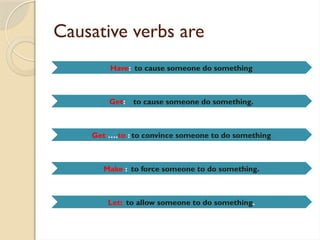 Causatives.pptx English world10 grammar7 | PPT