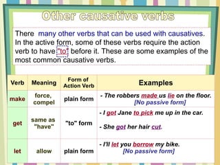 Causative Have grammar form and useA2.ppt