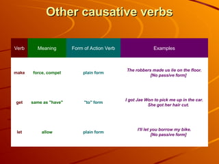 causatives there are two basic causative.ppt