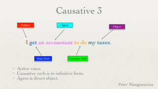 Causatives and Permissives | PPT
