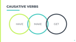 Causative Verb.pptx