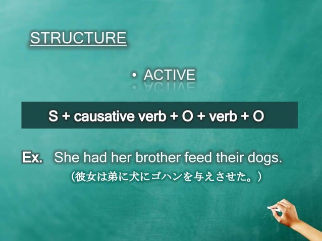 Causative verbs | PPT