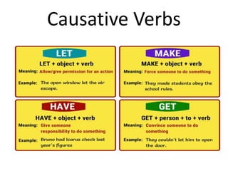 Learn English Causative Verbs In English Grammar, Facebook, 43% OFF