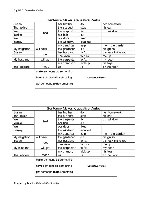 Causative verbs sentence maker | PDF