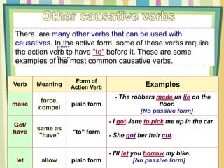 Causative verbs grade 9 ppt | PPT