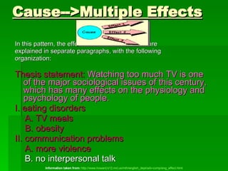 Cause And Effect Essay | PPT