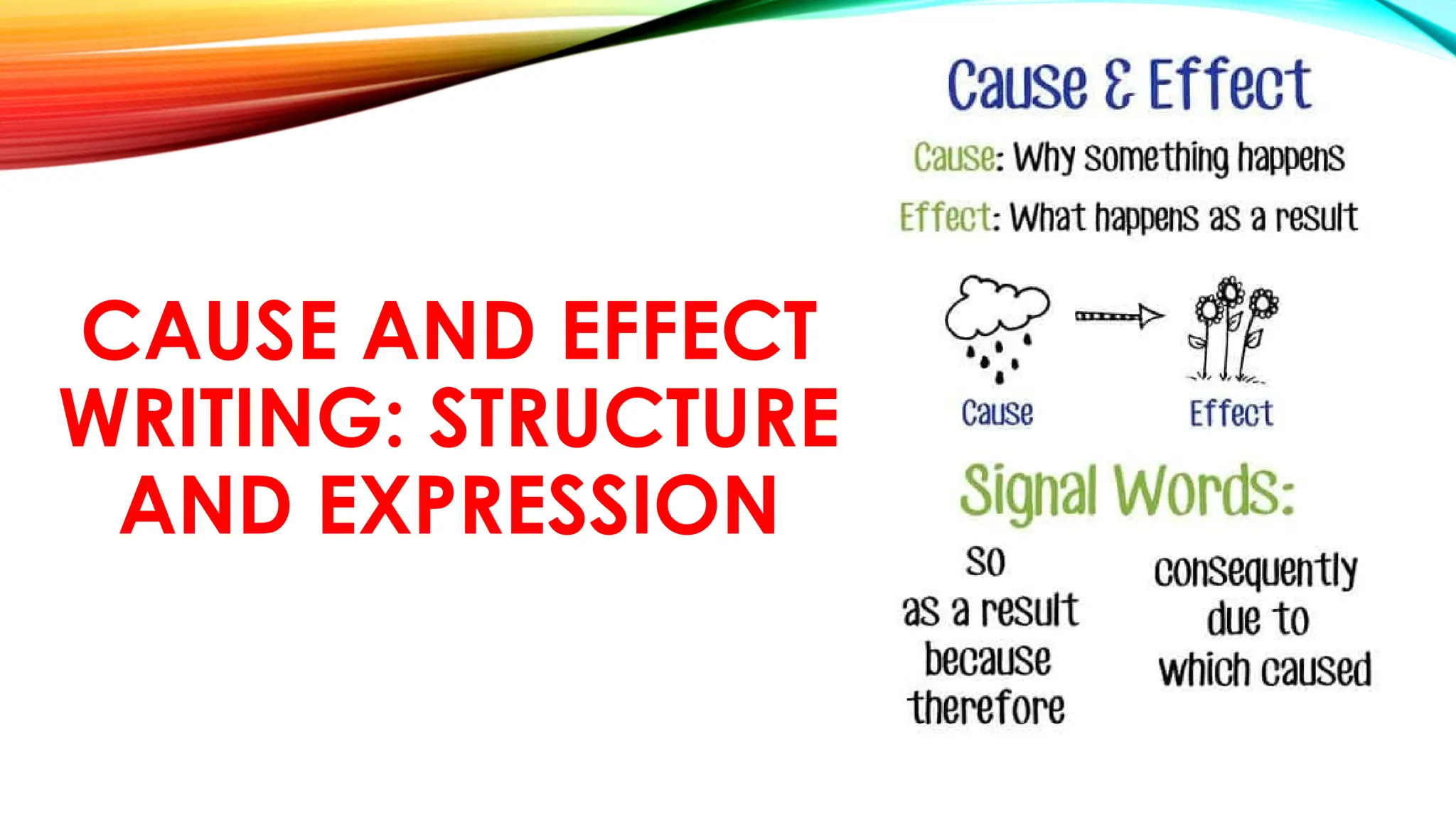 Cause-and-Effect-Writing--Structure-and-Expression.pptx