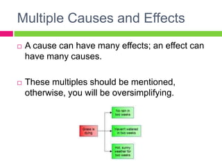 Cause And Effect Analysis | PPTX