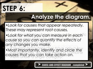 Cause and-effect diagram | PPT