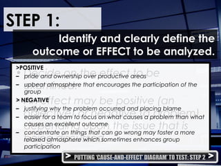 Cause and-effect diagram | PPT