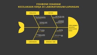 Cause-Effect-Fishbone-Diagram-Template.pptx