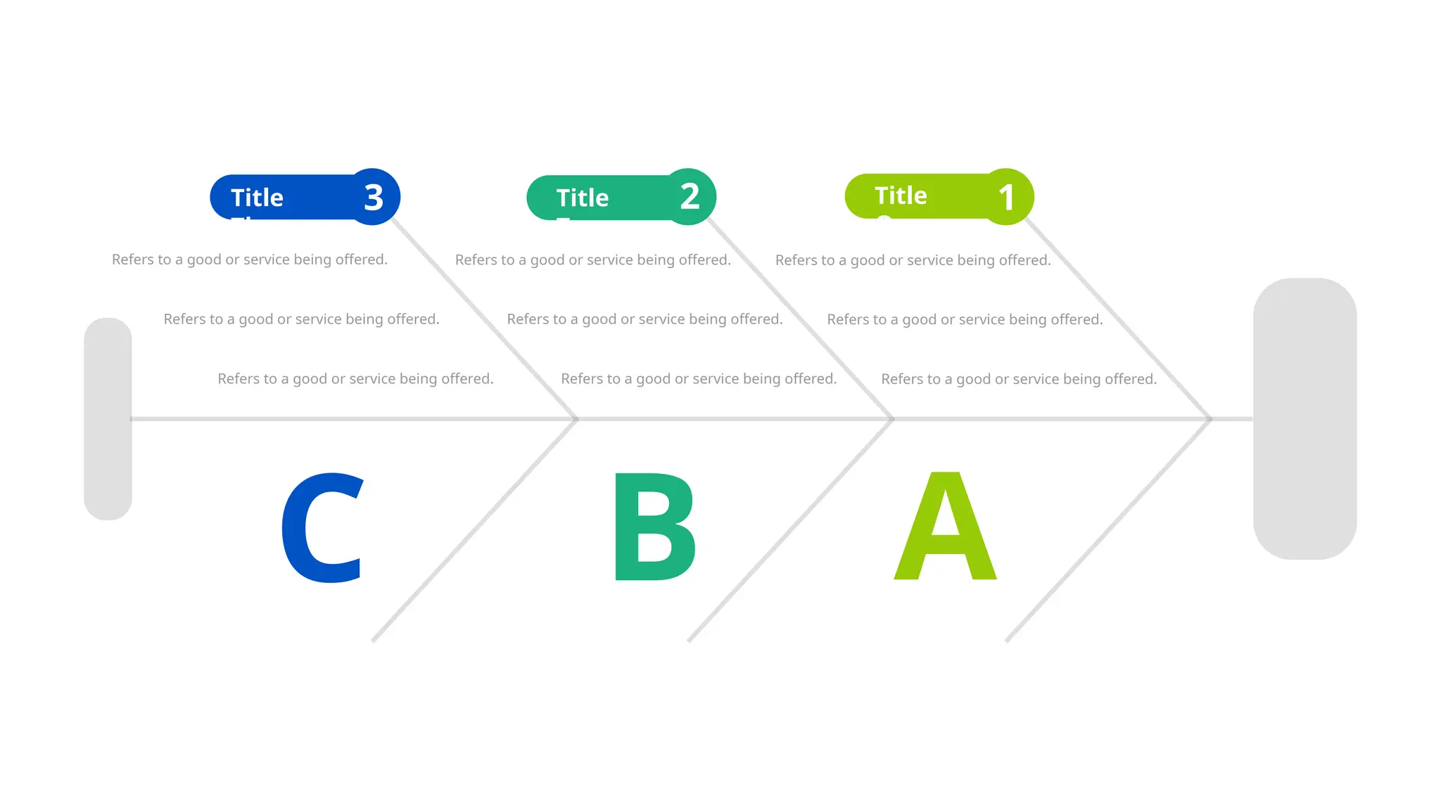 Training on Cause-Effect Fishbone Light.pptx