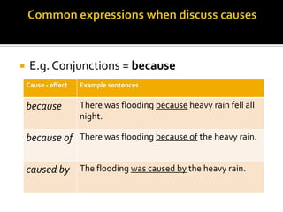 Cause and effect | PPTX | Weather | Science