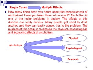 Cause and effect essay | PPT