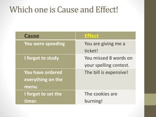 Cause and effect | PPT