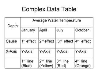 Cause And Effect 2.0 | PPT