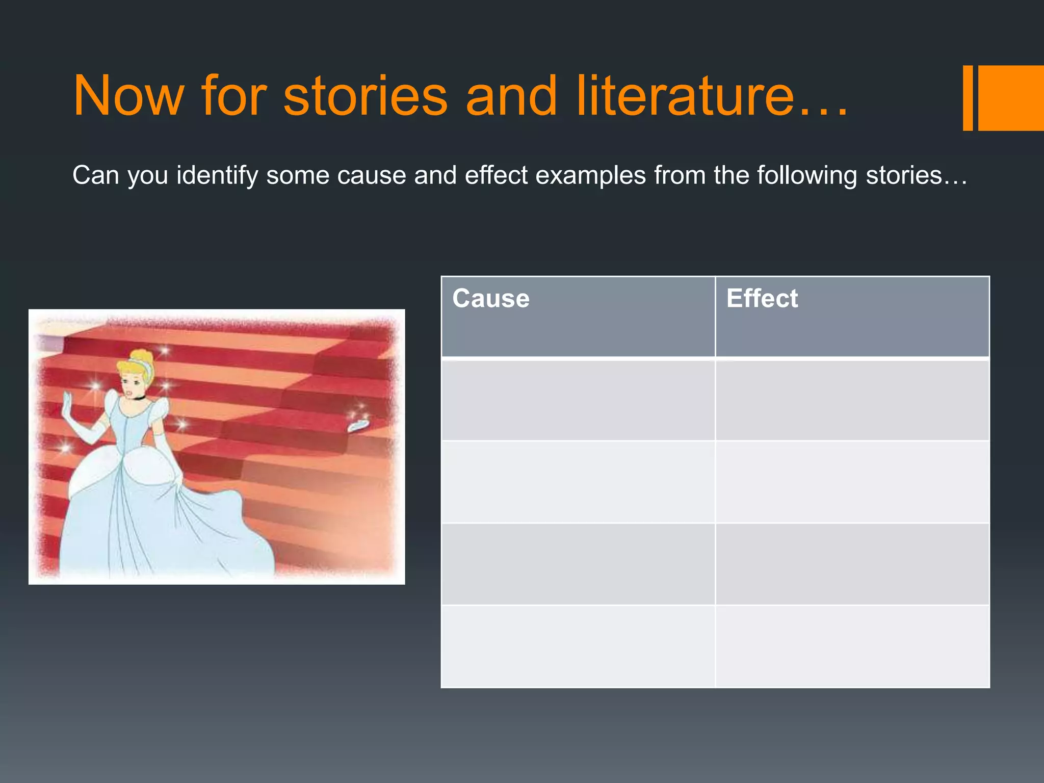 Cause and effect for Third Grade | PPTX