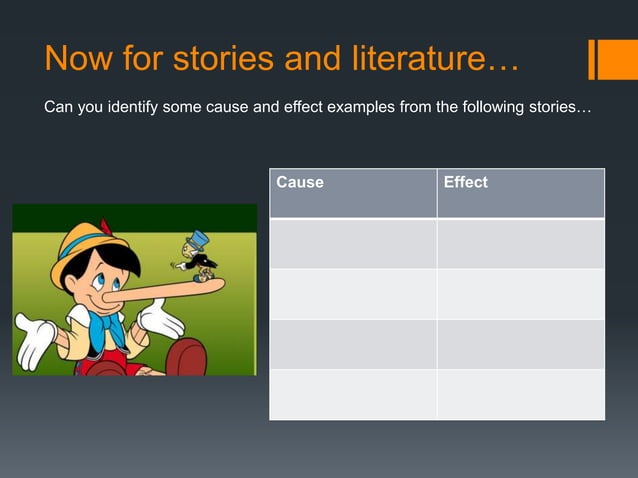 Cause and effect for Third Grade | PPTX