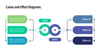Cause and Effect Diagrams by Slidesgo.pptx