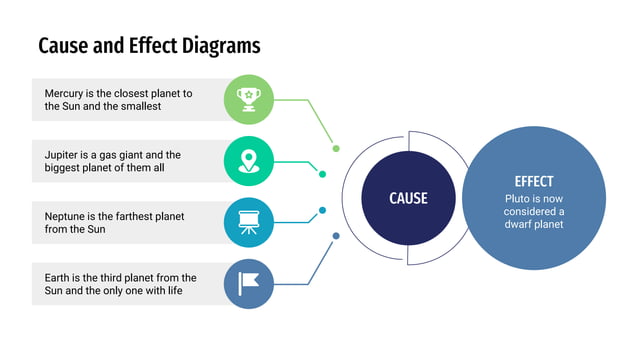 Cause and Effect Diagrams by Slidesgo.pptx