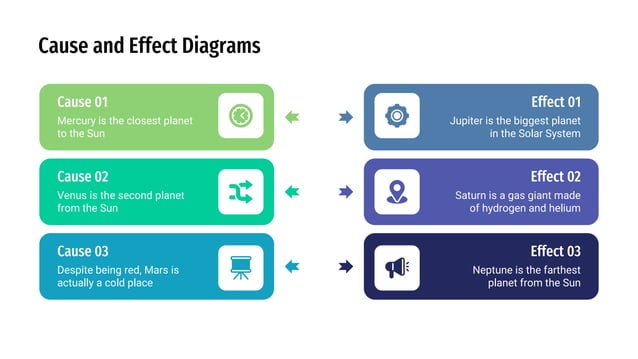 Cause and Effect Diagrams by Slidesgo.pptx