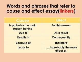 Cause and Effect Essay - Writing Essays. | PPT