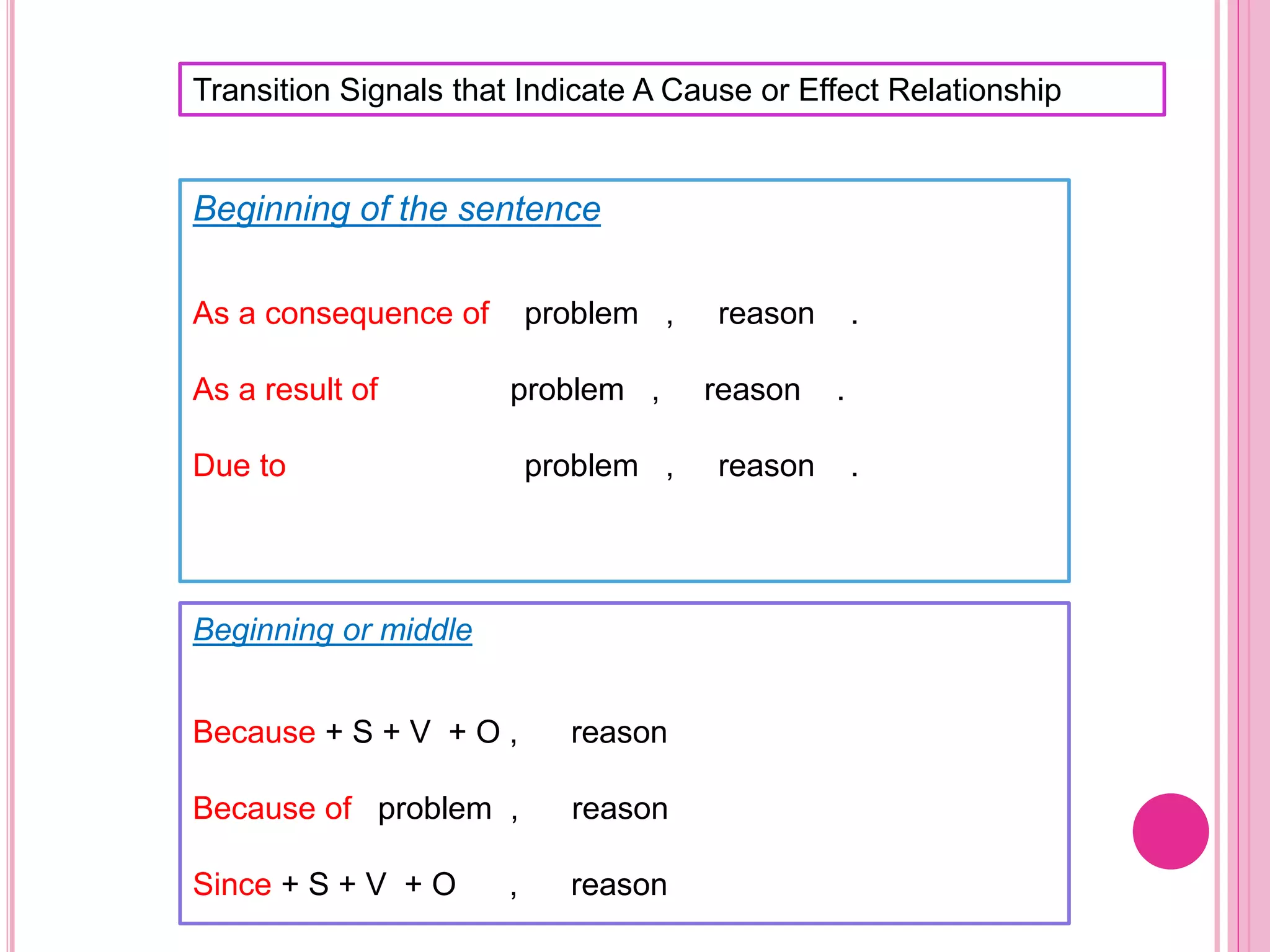 Cause and effect essay lesson pdf | PPTX