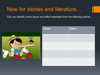 Cause and effect | PPTX