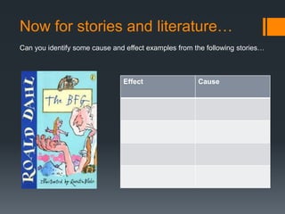 Teaching Cause and effect in movies and texts | PPTX
