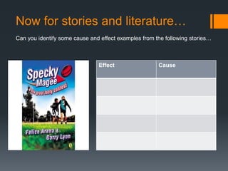 Teaching Cause and effect in movies and texts | PPTX