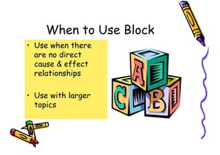 Cause And Effect Organization | PPT