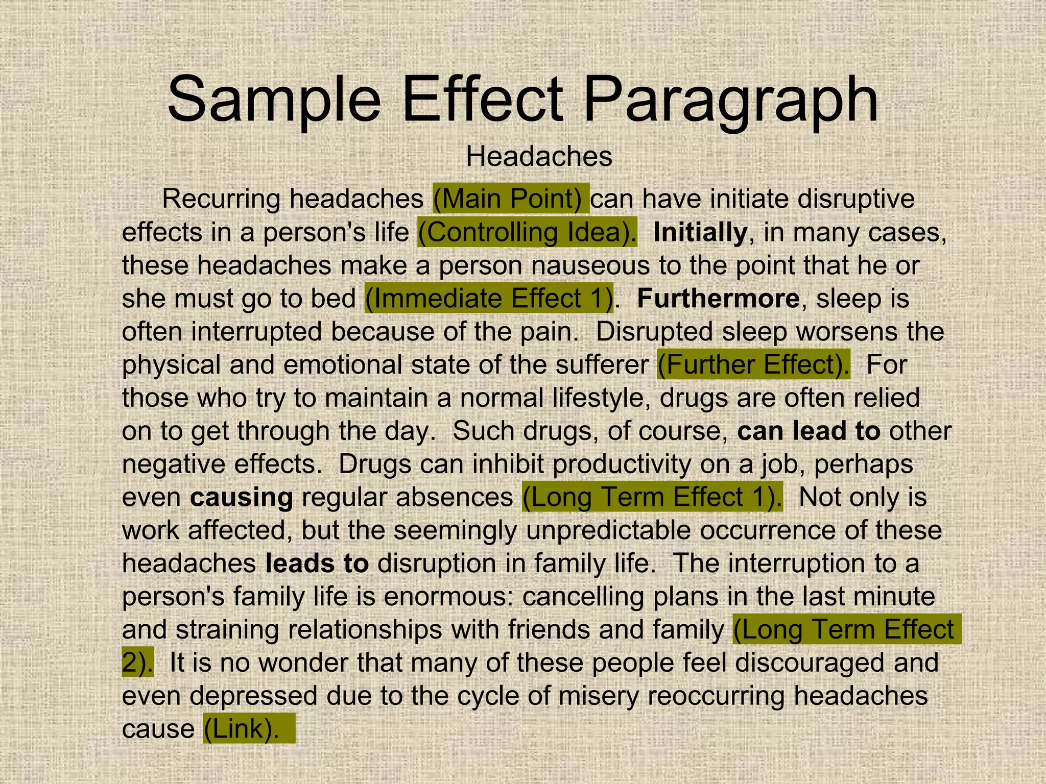 How to Write a Paragraph | PPTX