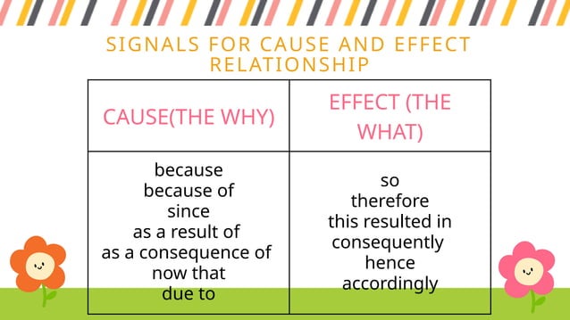 cause and effect ppt discussion (english).pptx