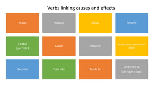 Cause and effect presentation | PPT