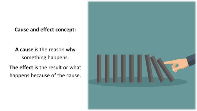 Cause and effect presentation | PPT