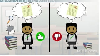 Cause and Effect (Pygmalion Galatea and Golem) | PPT